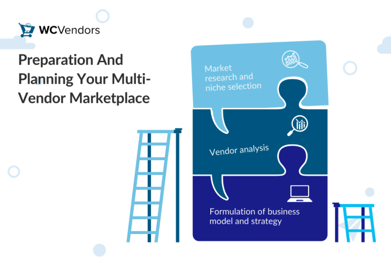How To Create A Multi-Vendor Marketplace (2025 Guide)