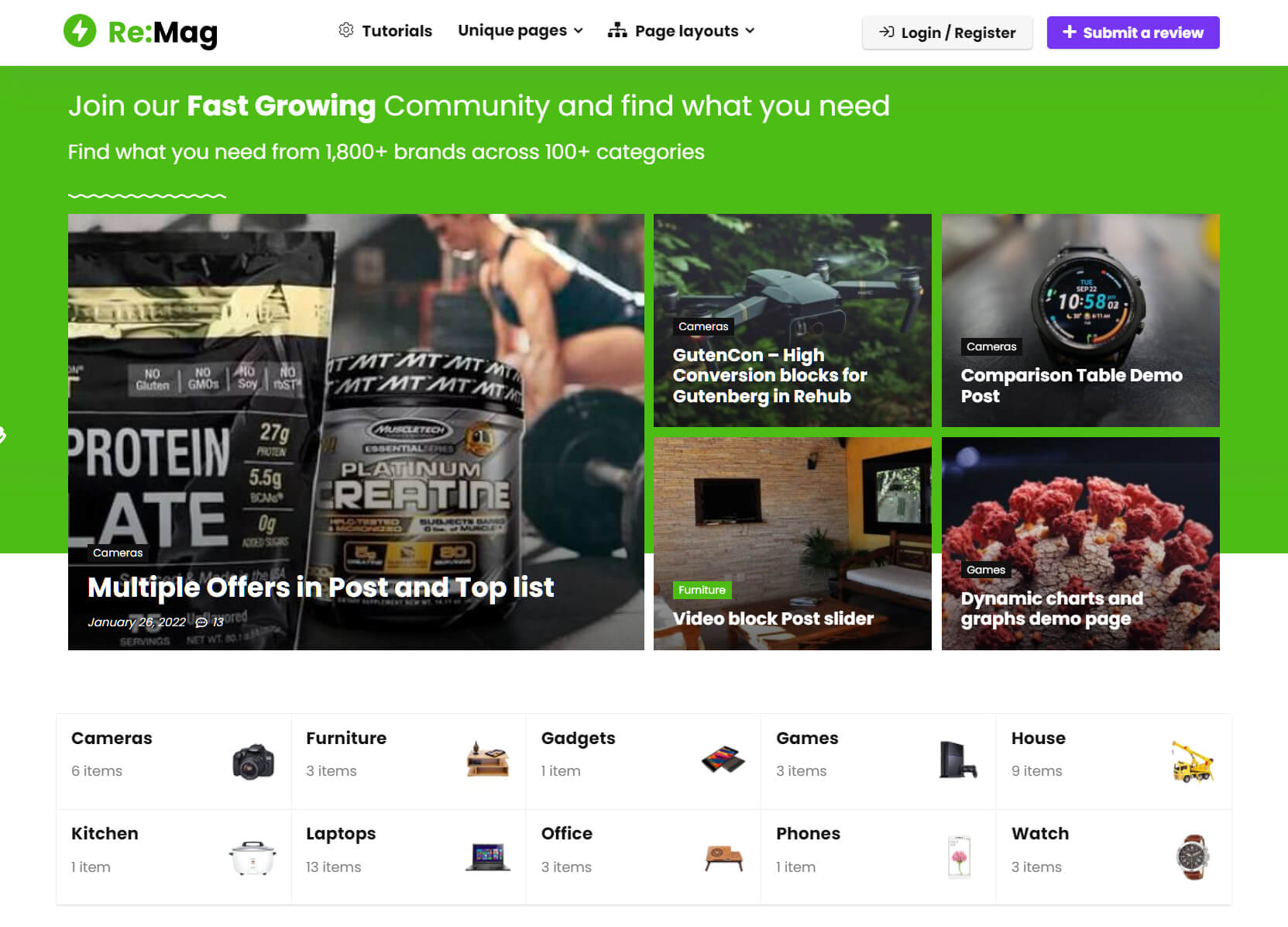 Best Multi-Vendor Theme WordPress And Templates List