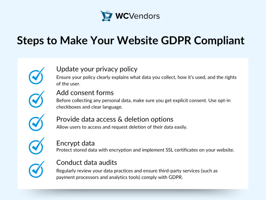 The Ultimate GDPR Ecommerce Checklist: Stay Compliant!