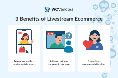 Livestream ECommerce: Examples & How To Start In 2025