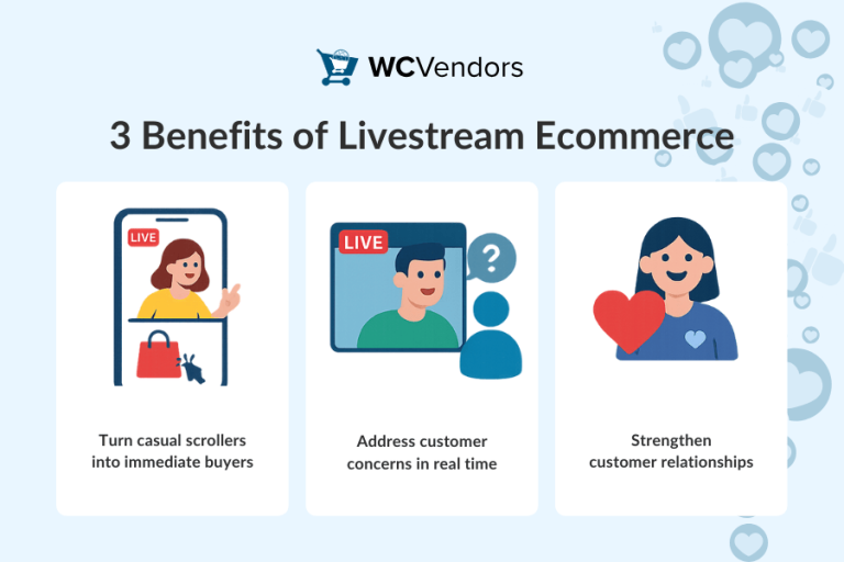 Livestream ECommerce: Examples & How To Start In 2026