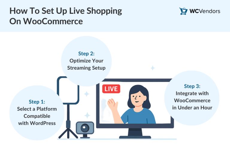 Livestream ECommerce: Examples & How To Start In 2026